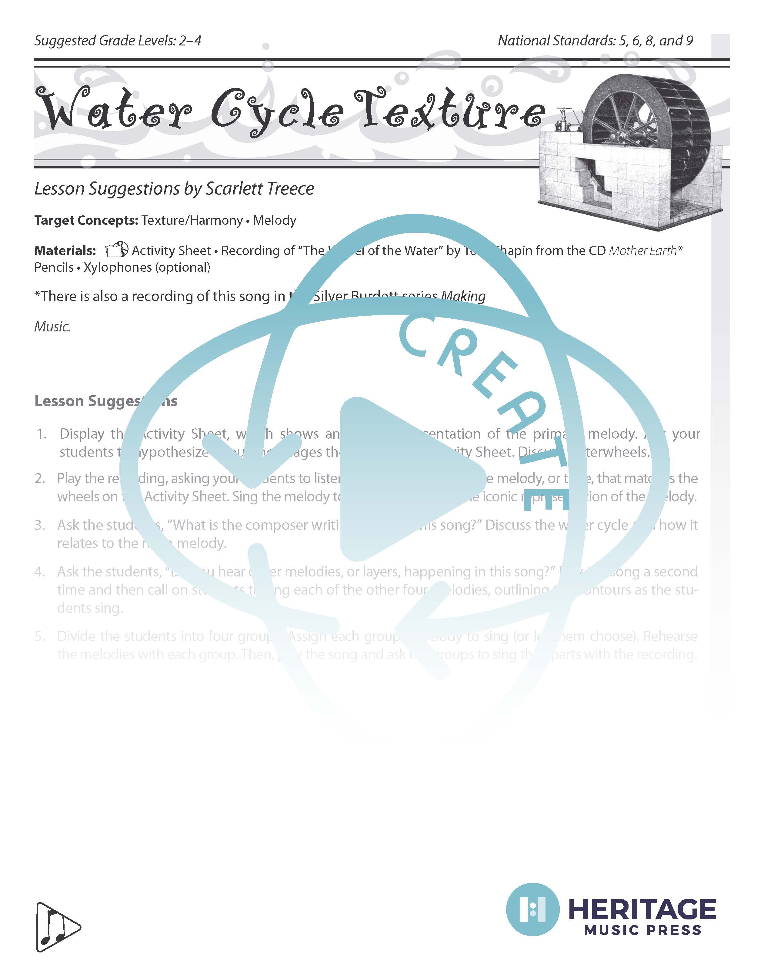 Water Cycle Texture
